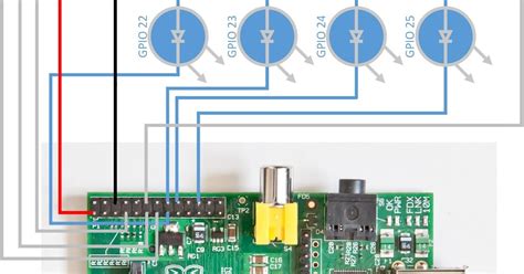Reading Switches Via Gpios On Raspberry Pi In Lua Archlinuxmihini
