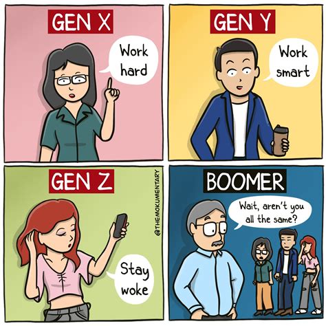 Generational Issues Work Managing Generations In The Workplace