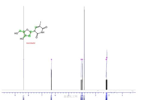 Idoxuridine 54 42 2 Wiki