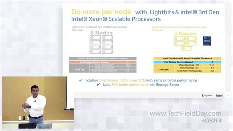 lightbits labs on linkedin cfd14 database cloud softwaredefinedstorage