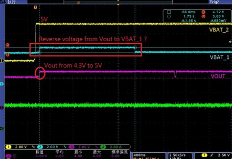 LM DQEVM Reverse Voltage Power Management Forum Power Management TI E E Support Forums