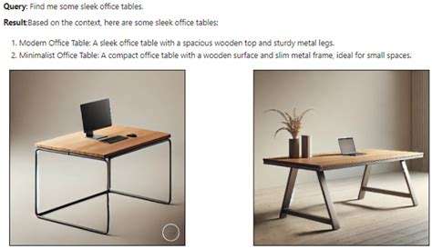 Multimodal Ai Search For Business Applications Towards Data Science