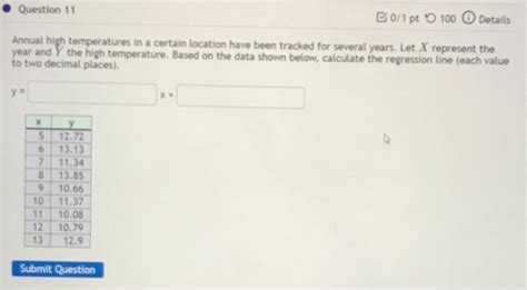 Solved X Run A Regression Analysis On The Following