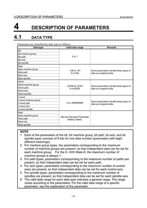 Fanuc 0i Parameter Manual CNC Milling Machine PDF