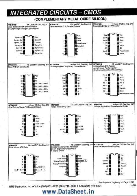 Unlocking The Essentials Your Ultimate Cmos Ic Datasheet Guide