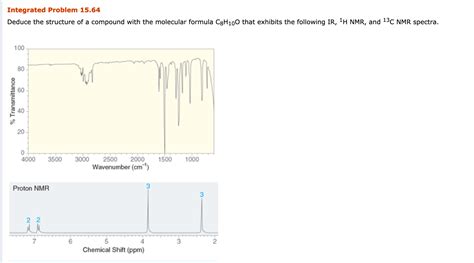 Find The Perfect Compound Decode Ir Spectrum