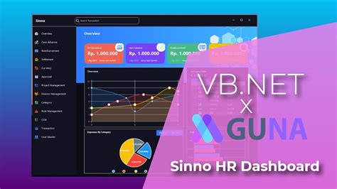 Vbnet Sinno Hr Dashboard Dark Gunaui Framework C Vbnet Youtube