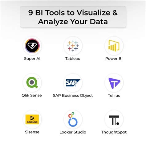 Ramakrushna Mohapatra On Linkedin Dataviz Dataanalysis Dataanalyst Datacareer