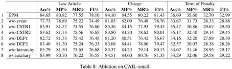 Threejs进阶之十四：在uniapp中使用threejs创建三维图形