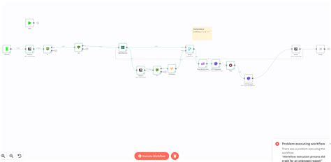 Request Failed Status Code 413 Questions N8n Community