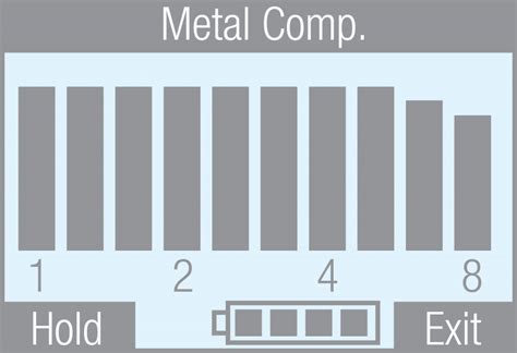 SigNET Fosmeter Pro Induction Loop Test Kit FPROK