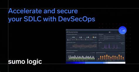 Stephen F On Linkedin Accelerate And Secure Your Sdlc With Devsecops