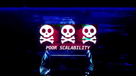 poor scalability on digital screen message stock motion graphics sbv