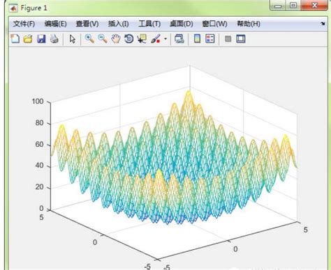matlab如何模拟退火工具箱使用 大数据 亿速云