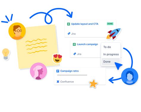 Confluence Whiteboards Online Visual Collaboration