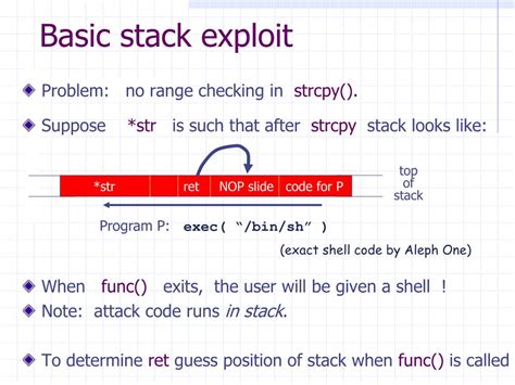 Ppt Control Hijacking Attacks Powerpoint Presentation Free Download