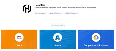 Letting Terraform Handle The Complexity Of Multi Cloud Deployments By Teri Radichel Cloud