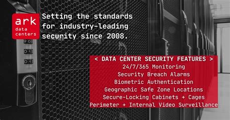 Cybersecurityawarenessmonth Datacentersecurity Securecolocation