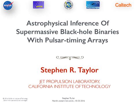 Astrophysical Inference Of Supermassive Black Hole Binaries With Pulsar Timing Arrays Speaker Deck
