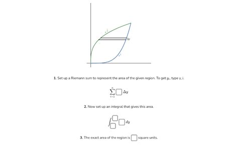 Solved 1 Set Up A Riemann Sum To Represent The Area Of The Chegg Com