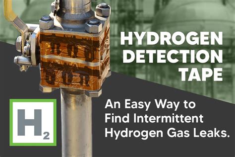 Koay Han Huang Posted On Linkedin