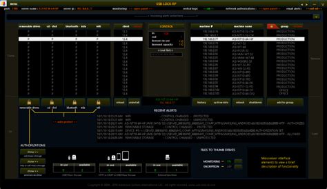 بستن پورت های Usb در شبکه