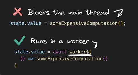 Yoav Ganbar On Linkedin Effortless Multi Threading In Jsx With Worker 29 Comments