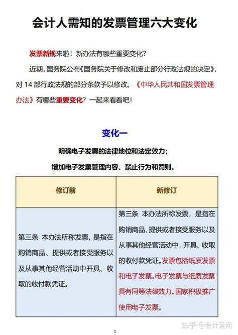2024版《发票管理办法实施细则》3月1日起施行！ 知乎