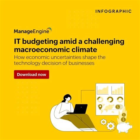 Manageengine Itom On Linkedin Manageengine Itom Budget Infographic