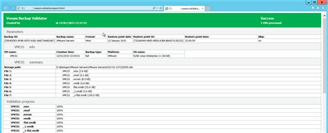Veeam Hidden Feature Backup Validator Uk