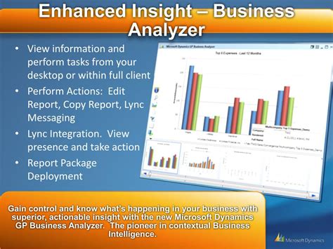 ppt microsoft dynamics gp 2010 r2 powerpoint presentation free