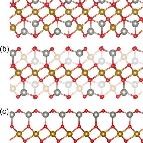Comparison Of Atomic Structure Of A A Layer Of Fe Atoms Octahedrally Download Scientific
