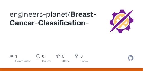 Breast Cancer Classification Nb2exploratorydataanalysisipynb At Main · Engineers Planet