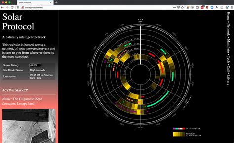 Solar Protocol Network Explores The Potential Of A Solar Powered Internet