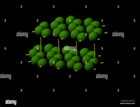 Graphite Computer Graphics Representation Of The Structure Of Graphite Graphite Used In