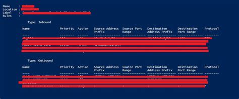 Export Azure Network Security Group Rules To Csv Using Powershell Stack Overflow