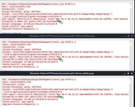 Htb X Uni Ctf Quals — Forensics Writeup By Yan1x0s Medium
