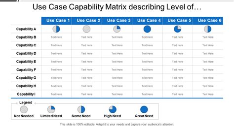 Top 10 Capability Matrix Templates With Examples And Samples