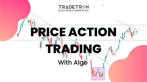 Price Action Trading With Tradetron Youtube