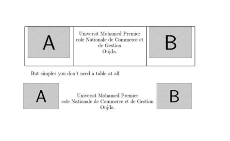 Horizontal Alignment Centering With Tabularx And Minipage Tex