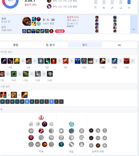 리그오브레전드 인벤 만년서리 브랜드ㅁ Lol 서포터 게시판