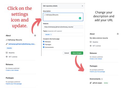 Git And Github For Ds