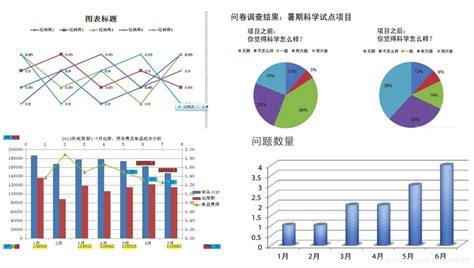 Excel图表⑤—数据可视化的极简之美excel图表高级化 Csdn博客