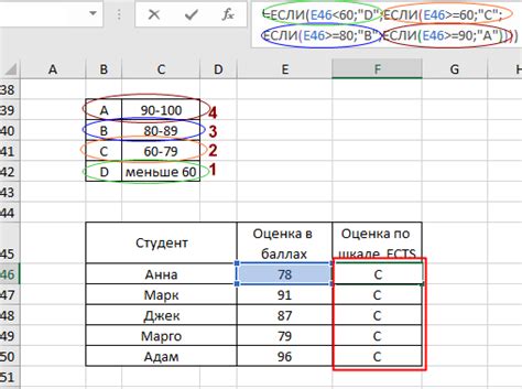 Примеры функции ЕСЛИ с несколькими условиями скачать в Excel
