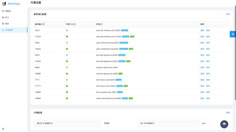 Github Zero Proxyzero Proxy 最轻量、高效、透明、稳定的多币种矿池、矿池代理、矿池中转。支持 Btc Etc Rvn Nicahash Xna