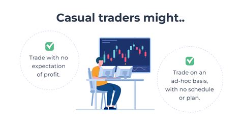 Tax And Cfd Trading Accounting For Professional And Casual Traders Accounting Times