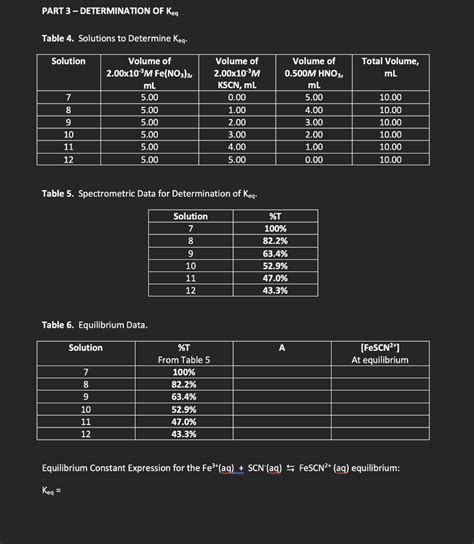Solved PROCEDURE FOR ONLINE BabeS PART Chegg Com