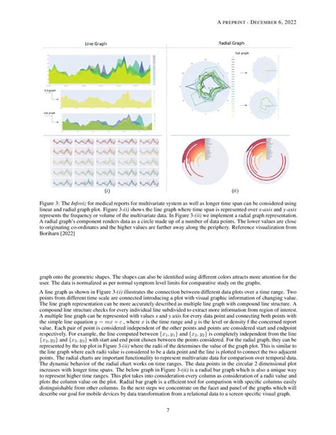 Modeling Mobile Visualization For Medical Reports Of Complex Chronic Diseases DeepAI