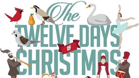 Are All Ts Mentioned In ‘the Twelve Days Of Christmas Actually Birds