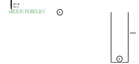 将字符串的内容转换为一棵二叉树字符串转二叉树 Csdn博客